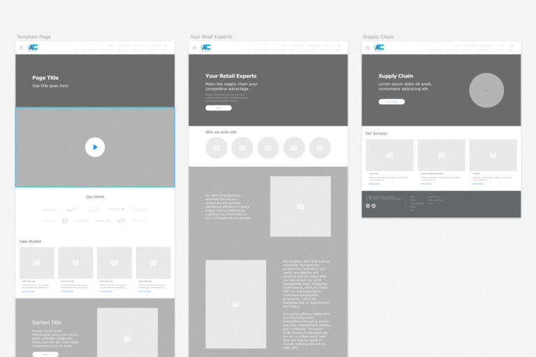 Our Web Design Process | Website Design Process Explained