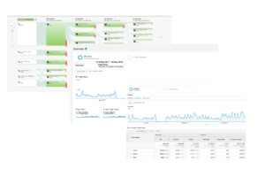 Our Web Design Process | Website Design Process Explained