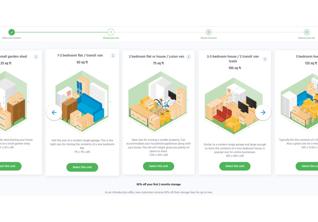 Citystore Self Storage lead generation | WordPress Agency